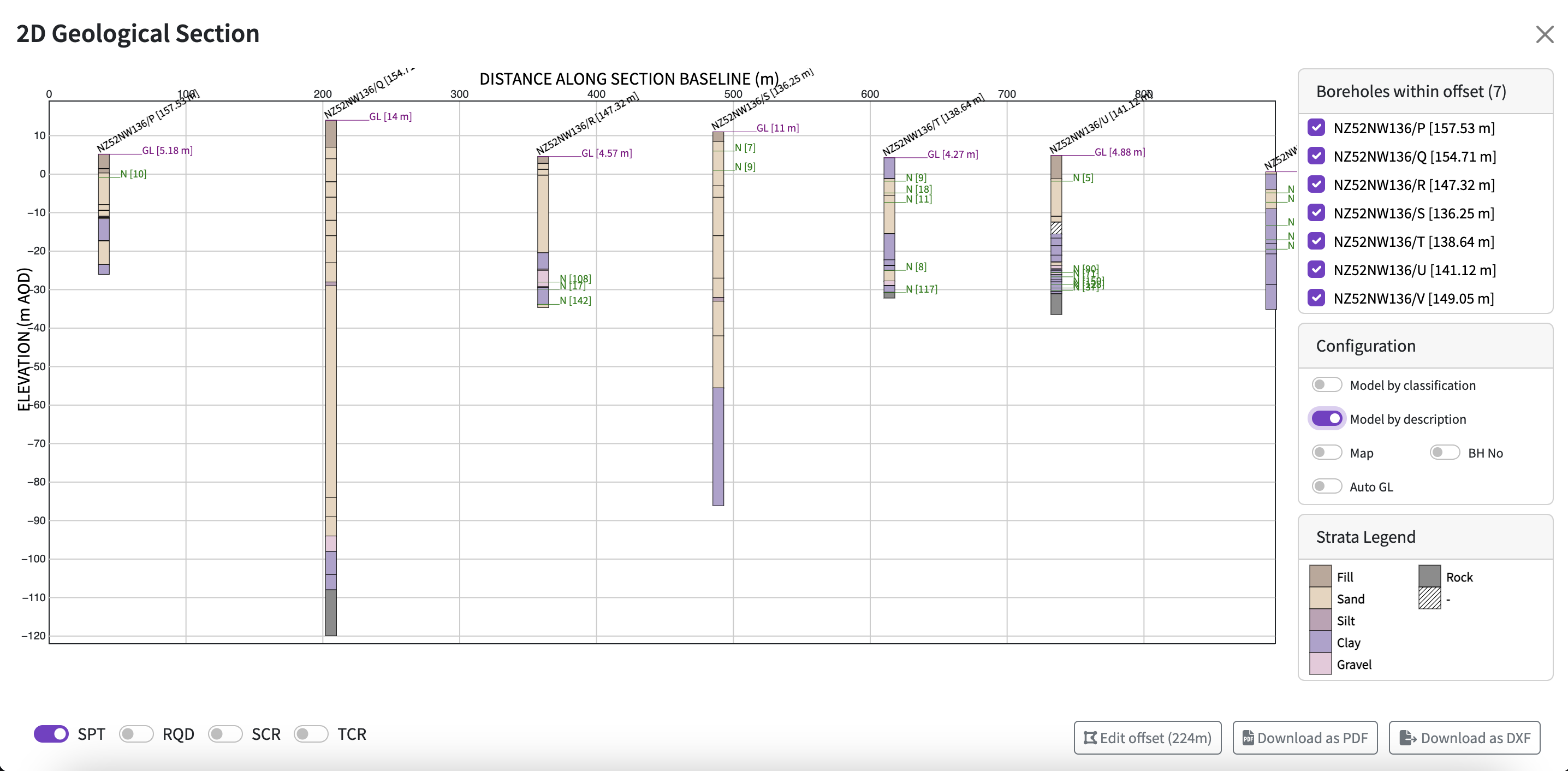 Civils.ai - AI use cases in Geotechnical Engineering